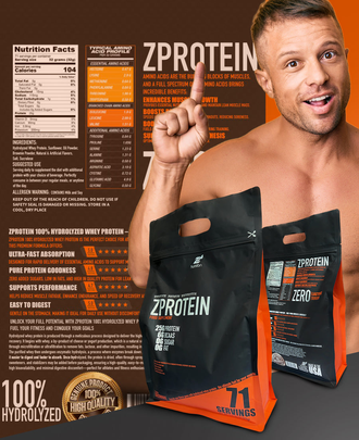 Collections – Znutritionusa